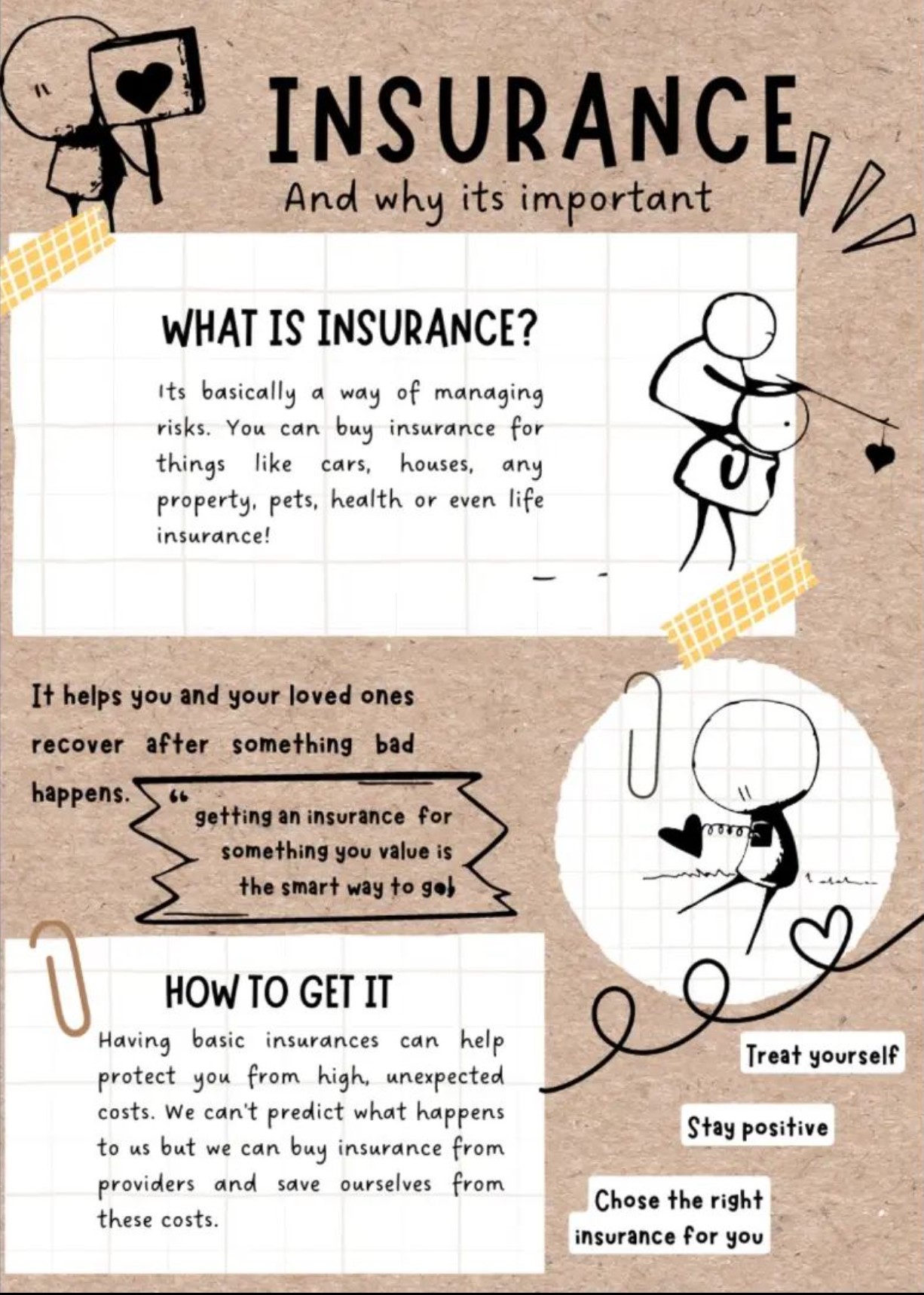 Insurance and why is it important? – Mission Saksham