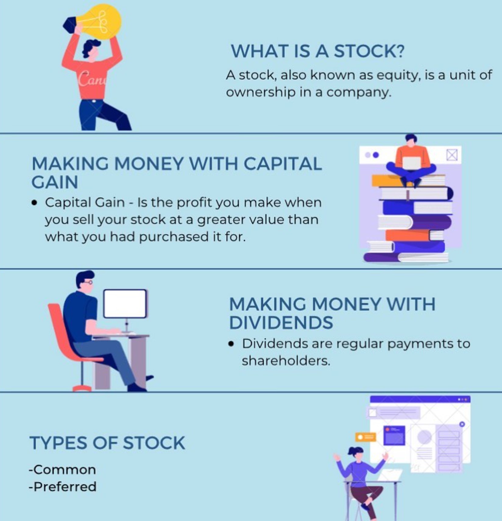 What is a stock? – Mission Saksham